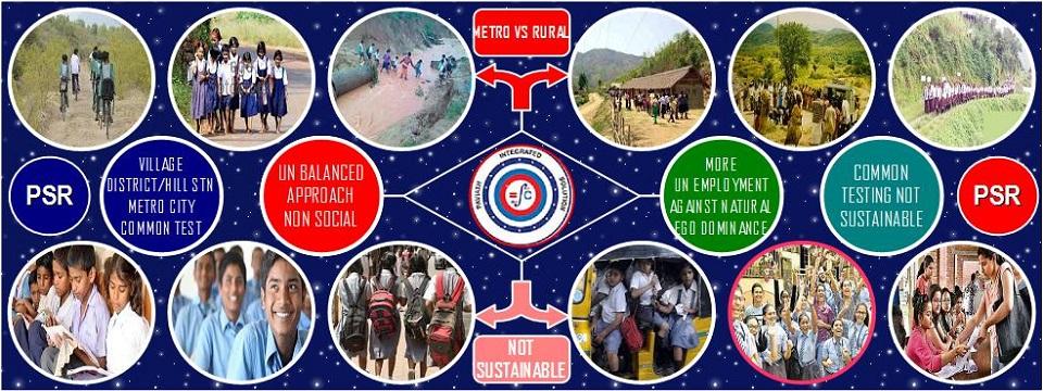 KNOWLEDGE OBJECTIVE | PAVIATH INTEGRATED SOLUTION